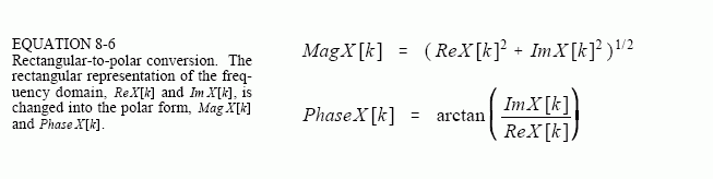 Polar Notation